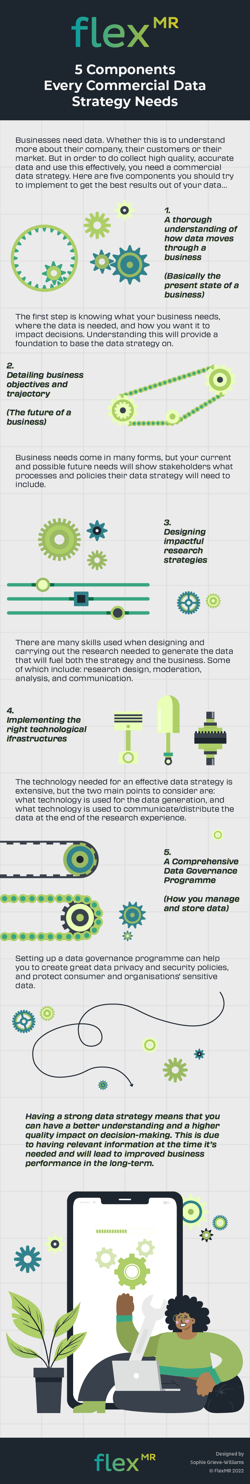 5 Components Every Commercial Data Strategy Needs