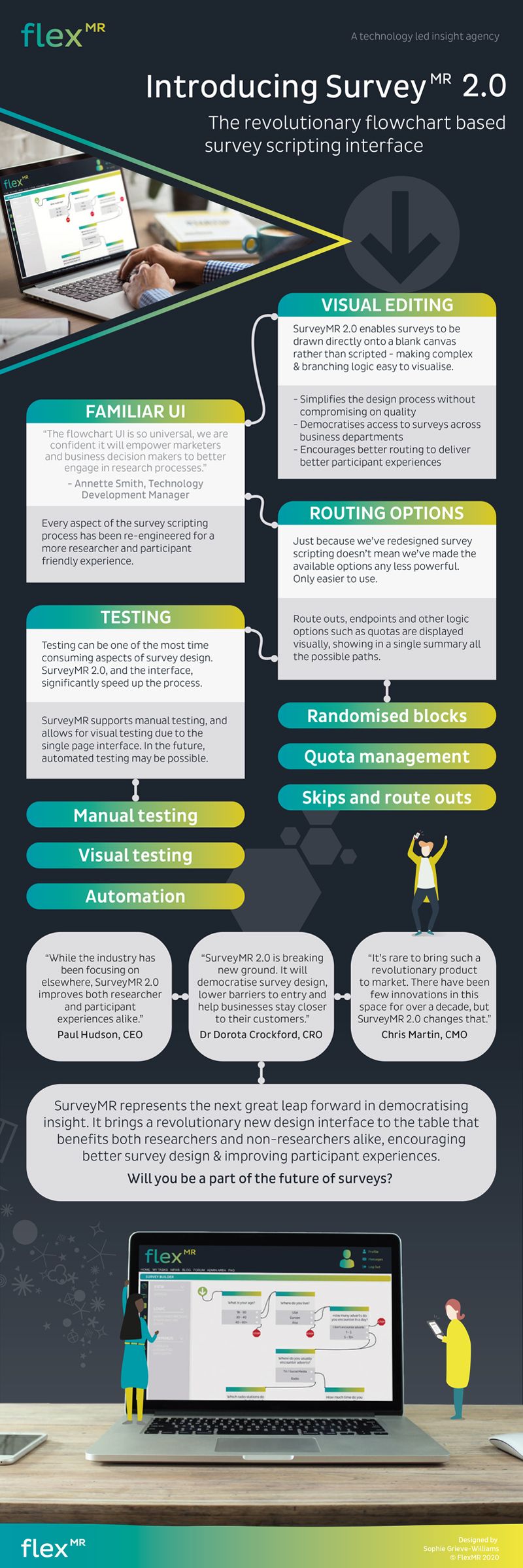 Introducing SurveyMR 2.0 and Flowchart Inspired Scripting