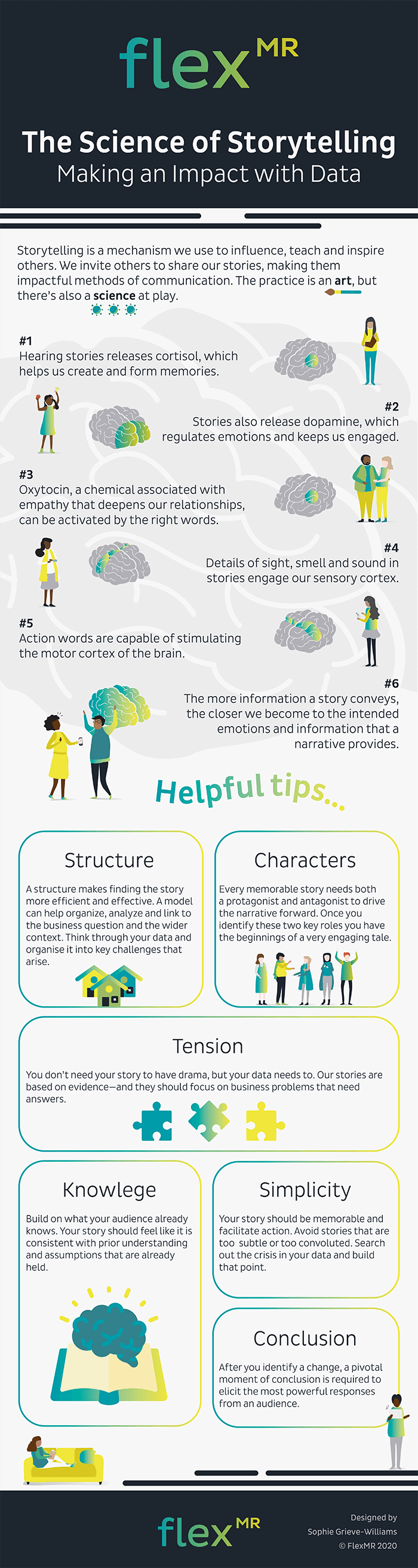 The Science of Storytelling: Making an Impact with Data [Infographic]