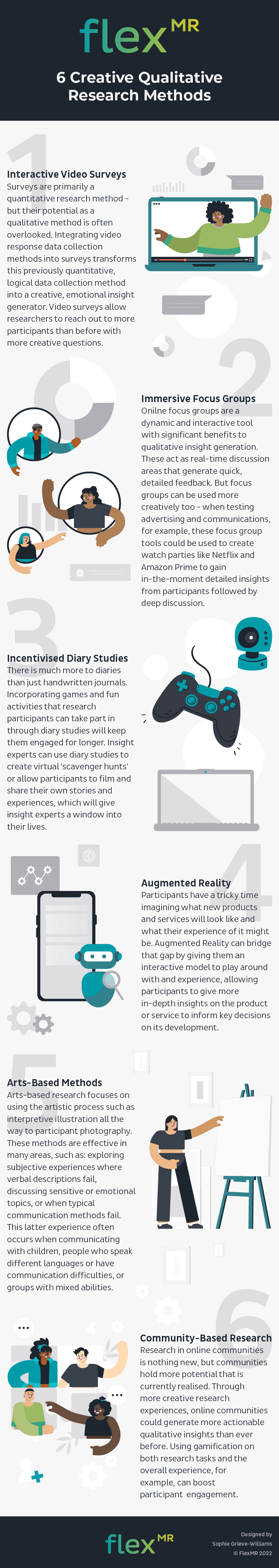 Infographic: 6 Creative Qualitative Research Methods